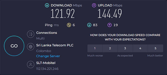 How Fast is the Internet in Sri Lanka?